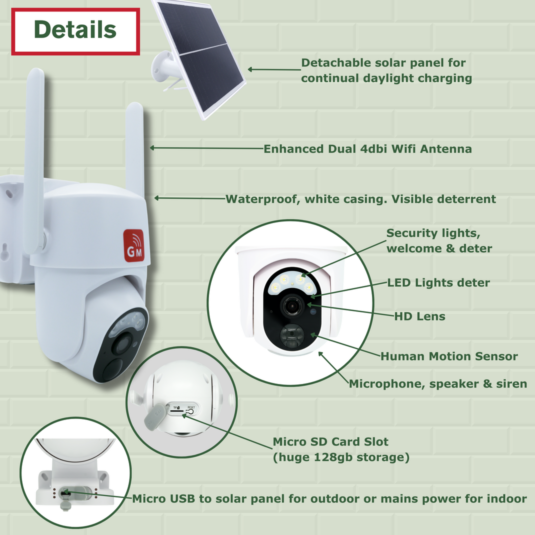 Wireless outdoor security cameras, WIFI & 4G from Guard My Farm – GuardMy