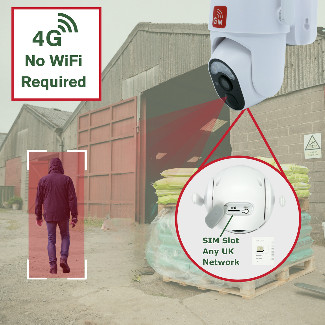 Wireless outdoor security cameras, WIFI & 4G from Guard My Farm – GuardMy