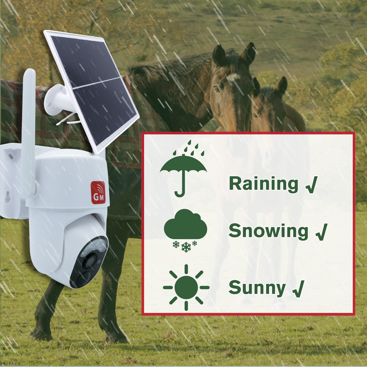 Horse, Stable and Tack Room Security Cameras from Guard My Farm – GuardMy
