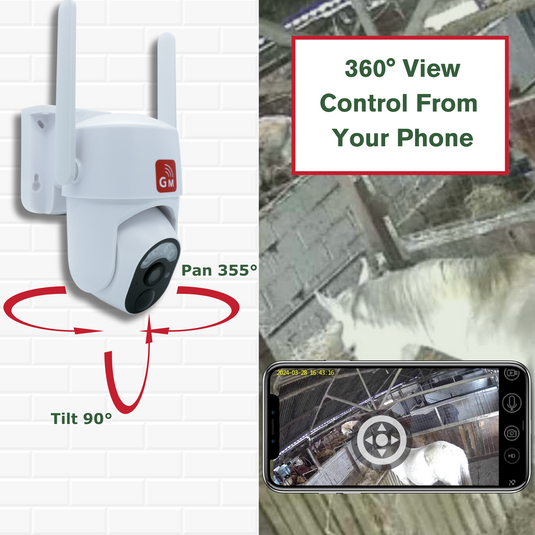 Horse, Stable and Tack Room Security Cameras from Guard My Farm – GuardMy