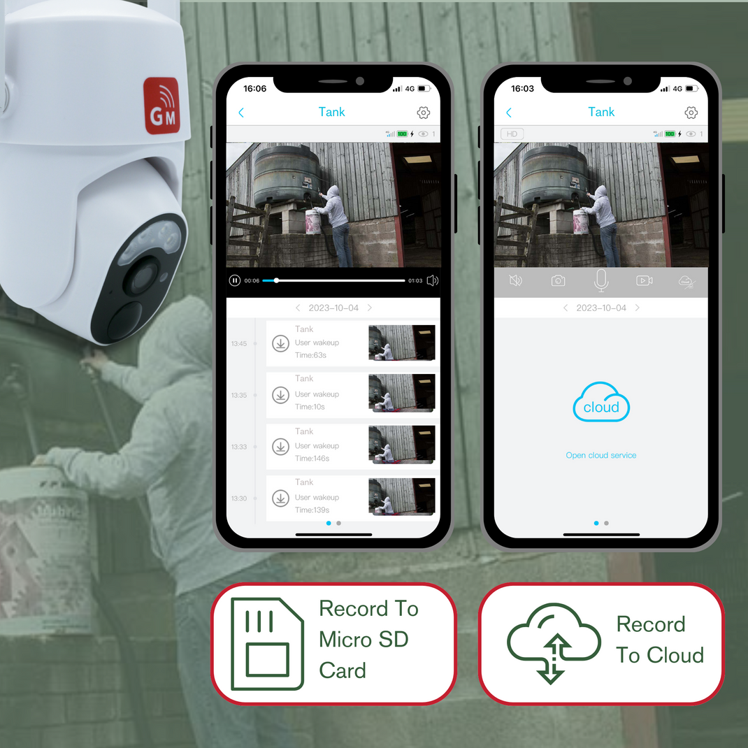 Wireless outdoor security cameras, WIFI & 4G from Guard My Farm – GuardMy